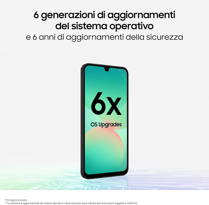 I migliori Smartphone sotto i 200 Euro 📱 [Giugno 2026]